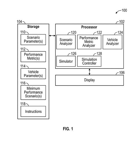 Methods And Systems For Automated Driving System Simulation Validation