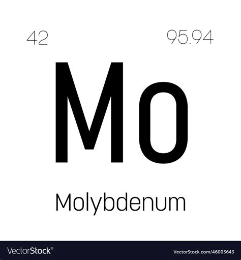 Molybdenum Mo Periodic Table Element Royalty Free Vector