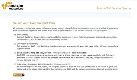 How To Install Apache Hadoop Cluster On Amazon Ec2 Tutorial Edureka