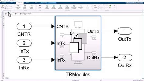 Early Verification Of Radar Front Ends With Model Based Design Matlab And Simulink