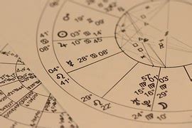 Zodiac Signs Cancer · Free Vector Graphic On Pixabay