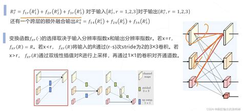 Openmmlab Ai实战营第二期｜人体关键点检测与mmpose学习笔记smpl 人体关键点 Csdn博客