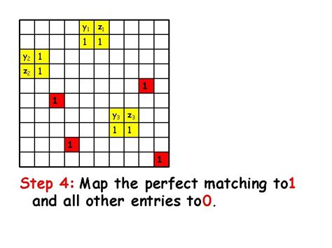 Multilinear Formulas For Determinant And Permanent Are Of