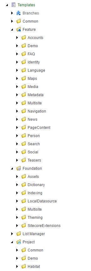 Exploring The Sitecore Helix Habitat And Helixbase