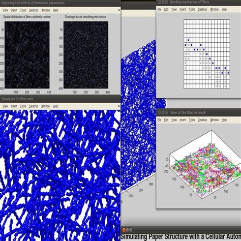 Computational Simulation Of A Porous Cellulose Structure Download Scientific Diagram