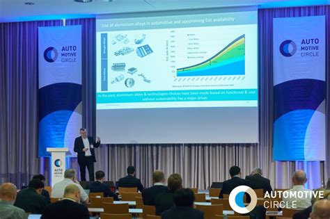 Alumobility On Linkedin Aluminum Aluminium Circularity Sustainability