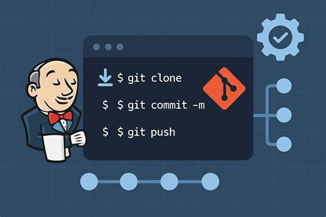 Top 10 Git Commands Every Automation Tester Must Master For Jenkins Pipelines By Nitika Jun