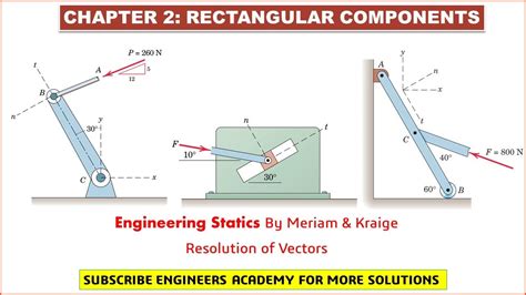 Statics Chapter 2 P 2 9 To P 2 12 Rectangular Components