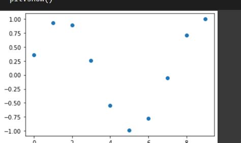 Βημα 8 · issue 122 · slp ntua patrec labs · github