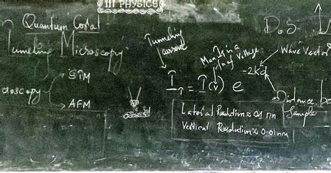 Passion Of Physics A Journey Through Space Time Lecture On Stm Ii Bb Snapshot