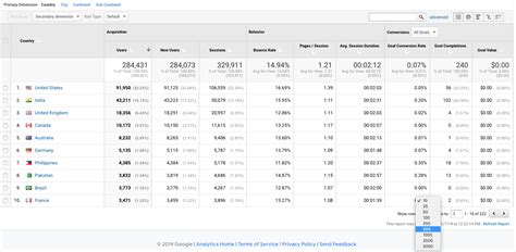 prepare data for analysis with python jupyter notebook template download cypress north