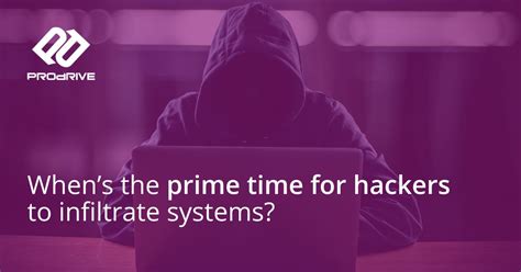 Pro Drive It On Linkedin Cybercrime Cyberattack Mfa Passwordprotection Softwareupdates