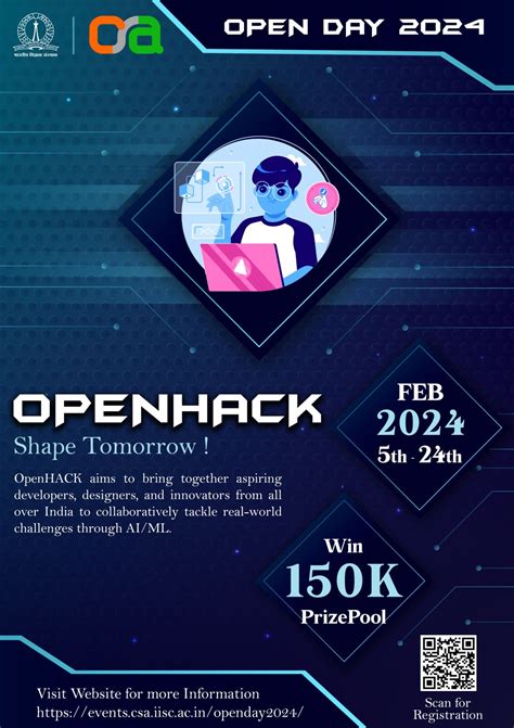 abhay patidar on linkedin openhack iisc computerscience