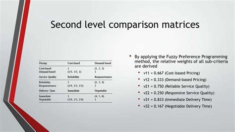 Evaluation Of Services Using A Fuzzy Analytic Hierarchy Process Ppt