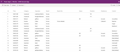 Debug Published Canvas Power App With Other Users Using Monitor Power Platform D365 Demystified