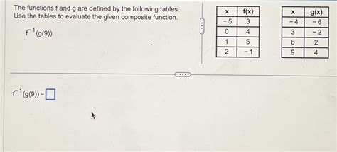 Solved The Functions F ﻿and G ﻿are Defined By The Following