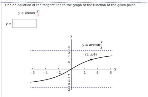 Solved Find An Equation Of The Tangent Line To The Graph Of