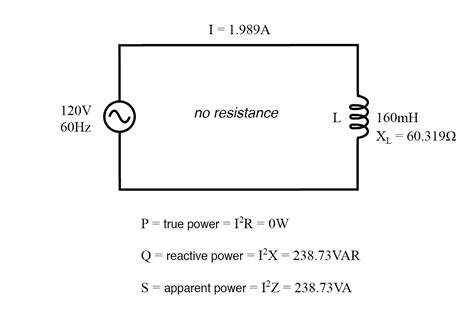 How To Calculate Power Factor In Rl Circuit Wiring Diagram