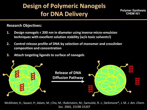 Ppt Emulsion Polymerization 2 Powerpoint Presentation Free
