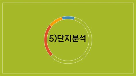서울시 강동구 임장보고서 서투기 13기 서울지역 1하나1하나 알아가조 행복한 엄마