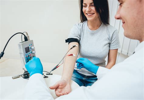 Edx Testing Ncv And Emg In Denver Axon Integrative Health Llc
