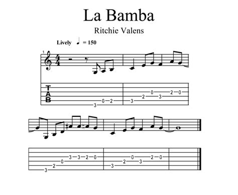 La Bamba Chords Guitar Musical Chords