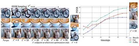 Gwanhyeong Koo Homepage