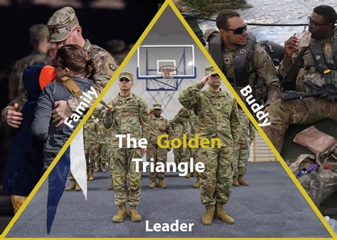 Dvids Images Golden Triangle