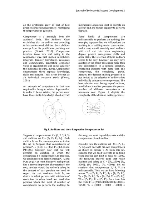 Solution Multi Objective Genetic Algorithm For Competency Based