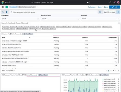 Deploying Kubernetes Observability And Security With OpenTelemetry And