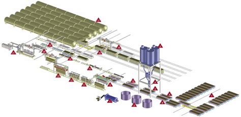 Линия по производству газобетона китай 80 фото