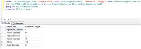 Sort Order By Data In Sql Except Some Certain Row