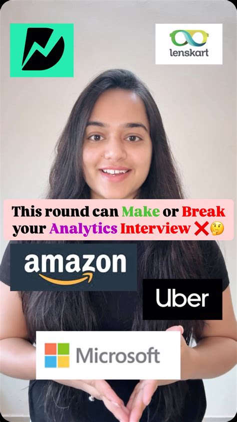 Analytics With Shikha Data Science And Analytics Community Analytics