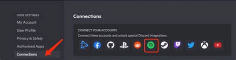 How To Play And Share Spotify Playlist On Discord