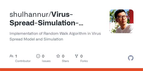 Github Shulhannurvirus Spread Simulation Using Random Walk Algorithm