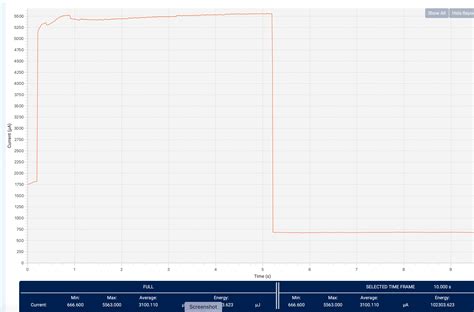 Solved Standby Mode On Stml433 Drawing Too Much Current Stmicroelectronics Community