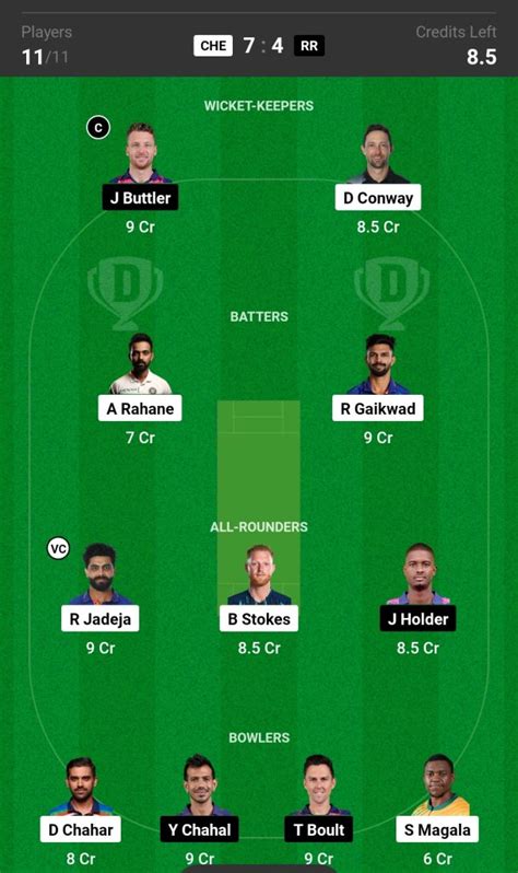 Csk Vs Rr Dream11 Prediction Today Match Ipl 2023 Chennai Super Kings