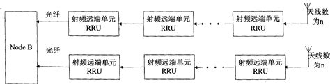 Conversion Method Of Data Sampling Rate And Its System In Baseband