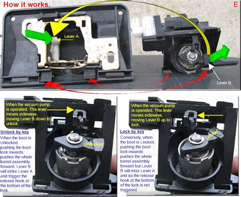 Boot Lock Fix Mercedes Benz Owners Forums
