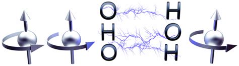 Supramolecular Dyads As Photogenerated Qubit Candidates Nature Chemistry Astor Perkins