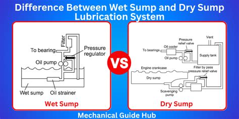 Difference Between Wet Sump And Dry Sump Lubrication System