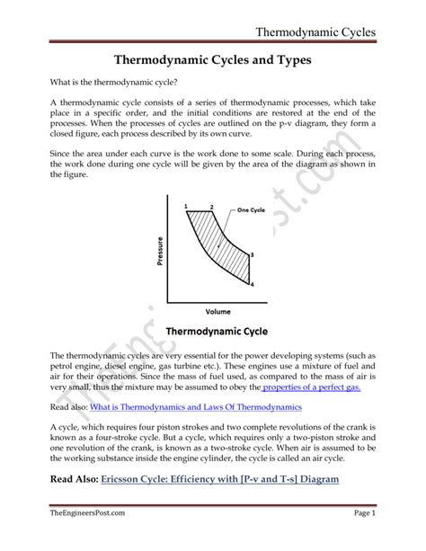 Thermodynamic Cycles Types Reversible And Irreversible