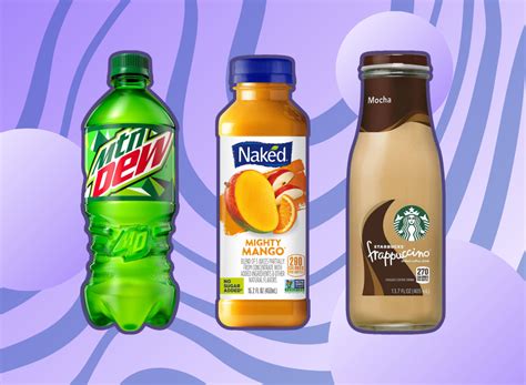 25 Unhealthiest Drinks On The Planet—ranked By Sugar