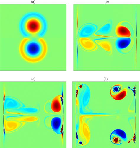 Figure 1 From Logarithmic Lattice Models For Flows With Boundaries Semantic Scholar