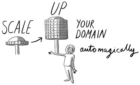 Jelastic Paas For Educational Institutions With Reclaim Cloud Hosting In The Usa Canada And Uk