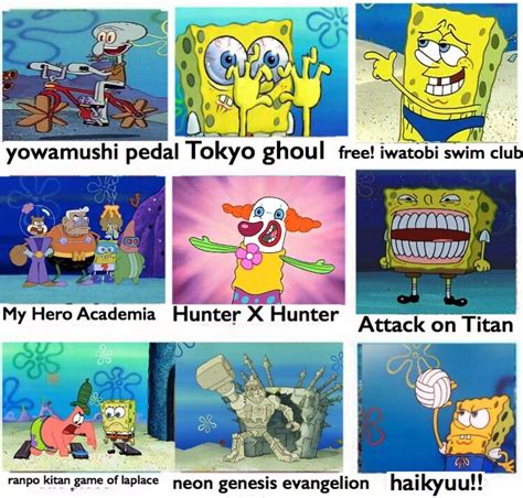 Anime Comparison Chart Spongebob Comparison Charts Know Your Meme