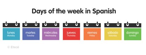 Dates In Spanish How To Use Calendar Terms