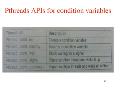 Lecture 14 Pthreads Mutex And Condition Variables Ppt Download