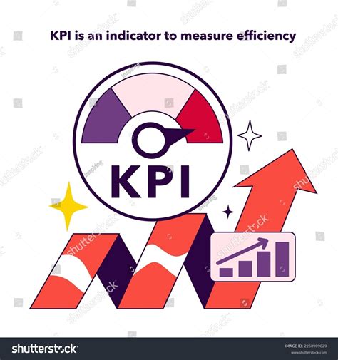 Key Performance Indicators Kpi Indicator Measure Stock Vector Royalty Free 2258909029