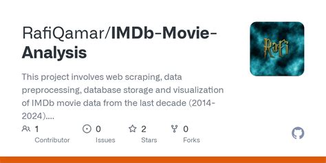 Github Rafiqamarimdb Movie Analysis This Project Involves Web Scraping Data Preprocessing